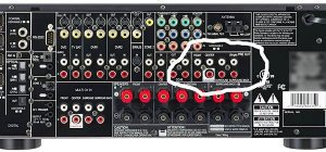 What is a Pre-Out on an AV Receiver? (2025)