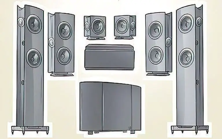 Surround Sound Channels Explained: 2.1, 5.1, 7.1, 9.1 and More!