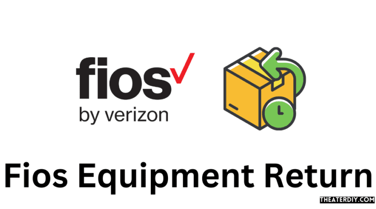 Fios Equipment Return (2025)