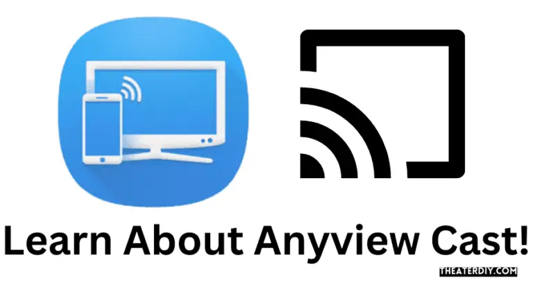 Learn About Anyview Cast! (2025)