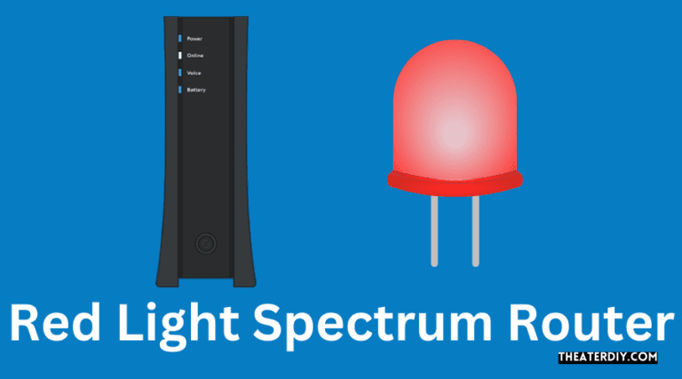 Red Light Spectrum Router (2025)