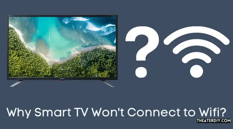 Why Smart TV Won't Connect to Wifi? (2025)