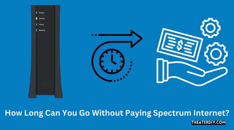 How Long Can You Go Without Paying Spectrum Internet? (2025) How Long Can You Go Without Paying Spectrum Internet? (2025)