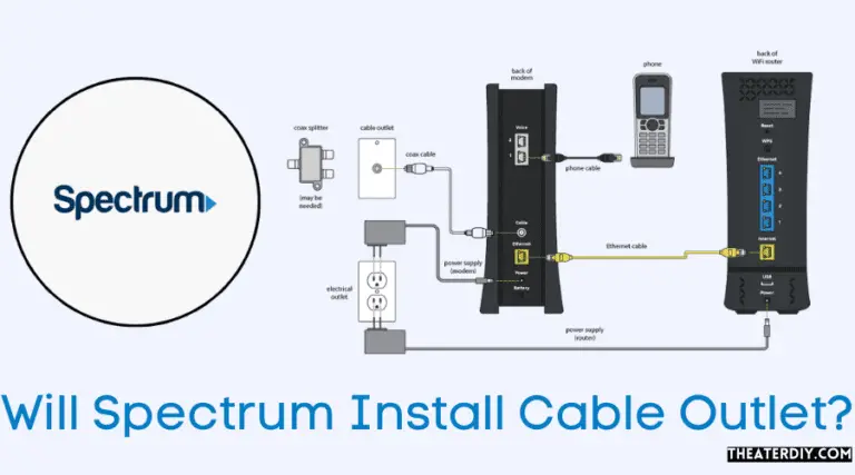 Will Spectrum Install Cable Outlet? (2025)