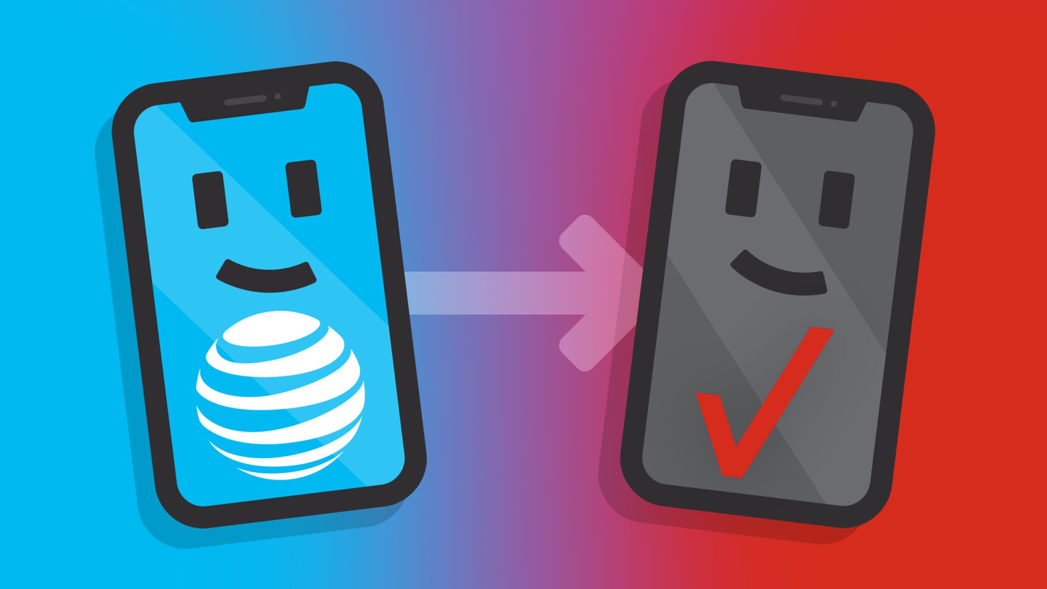 How to Switch to a New Verizon Phone: A Comprehensive Guide