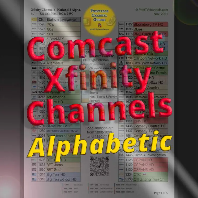 What Channel Is Starz On Xfinity? [Easy Guide] (2026)