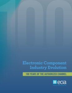 Digi Tier 1 Spectrum Channels: Unlock the Power of Premium ...