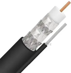 Does Spectrum Use RG6 or RG11? Find the Right Coax Cable (2026)
