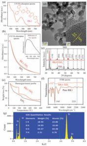 Is Spectrum Fiber-Optic or Cable? Unraveling the Speed and Reliability ...