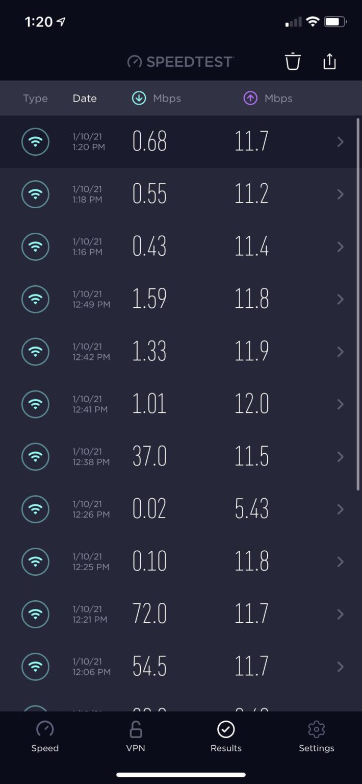 Spectrum Router Keeps Disconnecting: Troubleshooting Tips (2025)