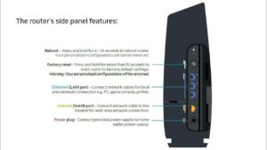 Spectrum Wifi 6 Router Wps Button: Unlock Faster Connection (2025)