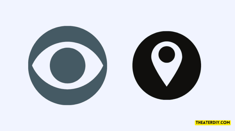 Find CBS on Antenna Your Channel Source (2026)