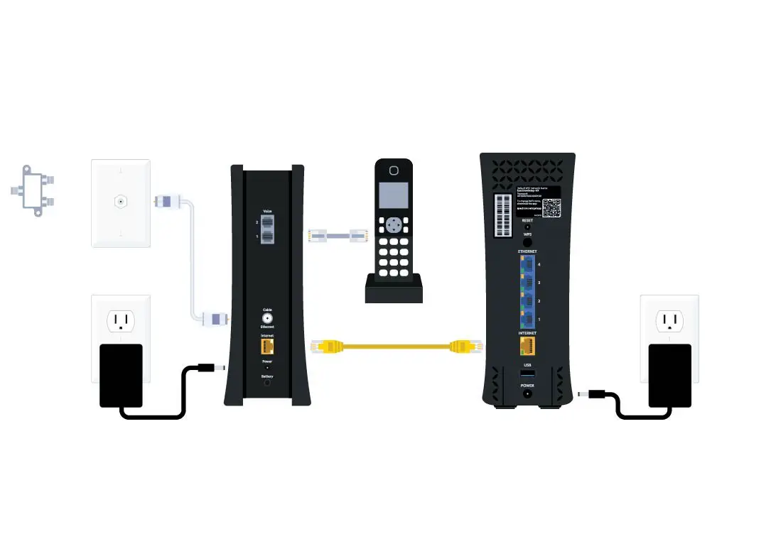 How to Fix My Spectrum Internet: Quick Solutions (2025) How to Fix My Spectrum Internet: Quick Solutions (2025)