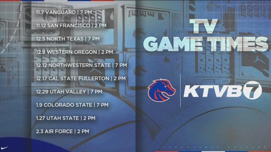 What Channel is Valley Sports on Spectrum : Find Your Game Day Channel ...