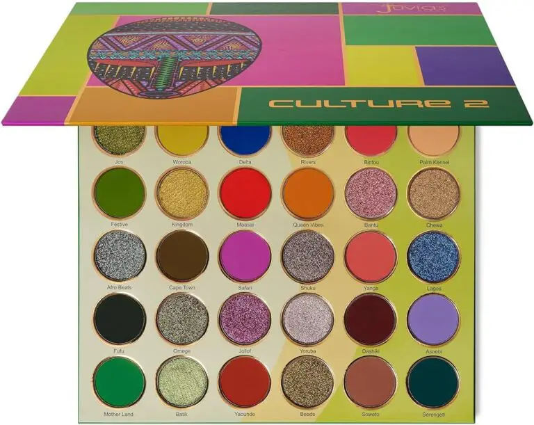 Where is Brown in the Color Spectrum : Exploring its Versatility (2025)