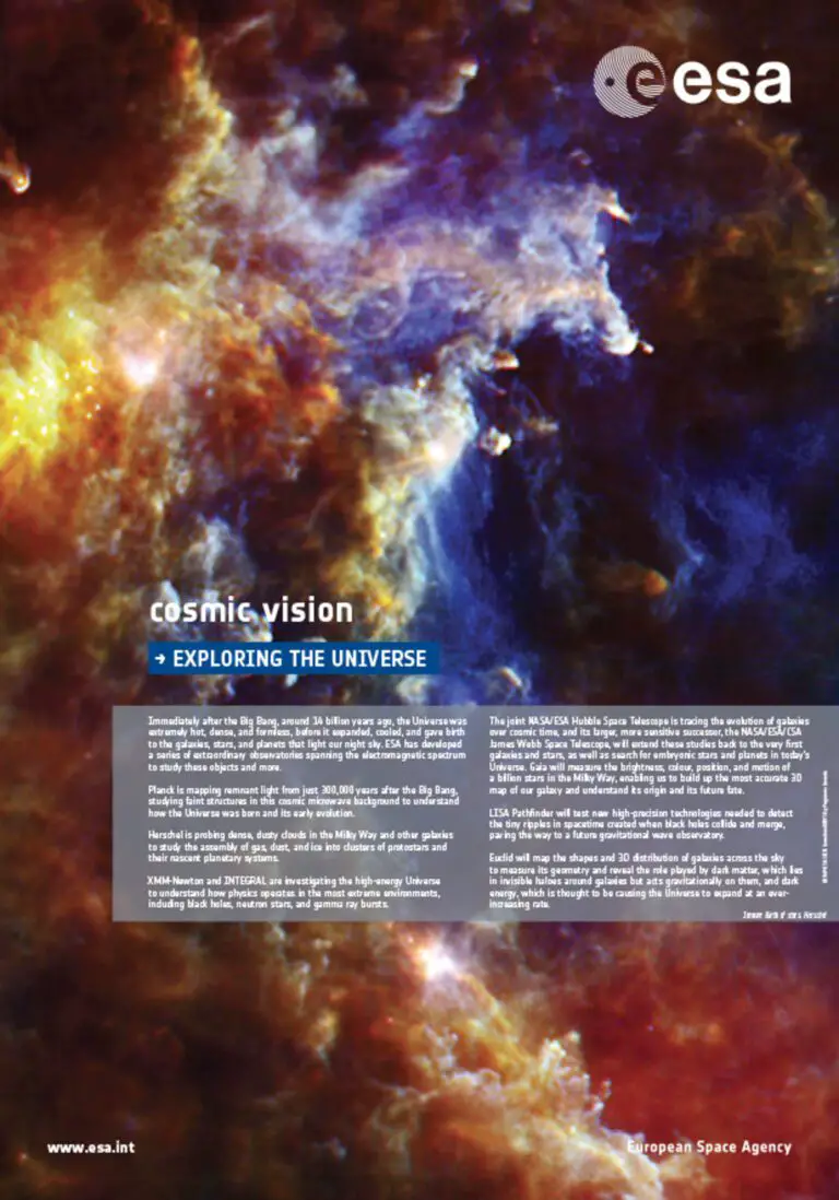 Which of the Following are Found within the Electromagnetic Spectrum ...