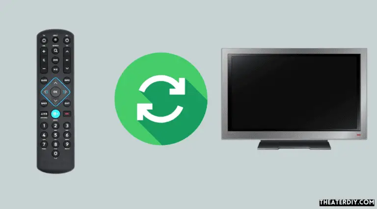 How to Turn on Roku TV With Spectrum Remote?