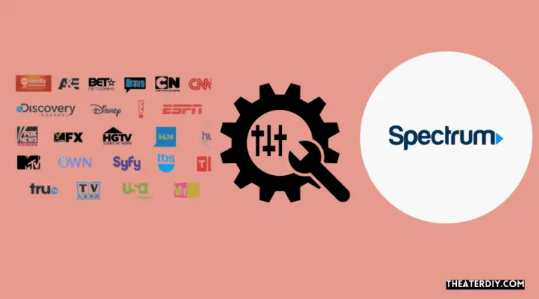Learn About Spectrum TV 15 Choice! (2025)