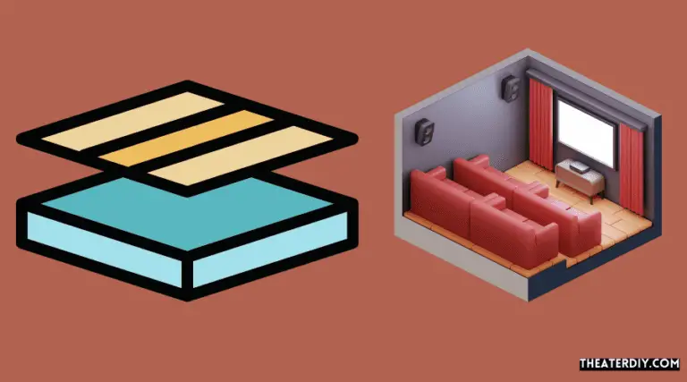 How To Place Acoustic Panel for Maximum Sound Performance?