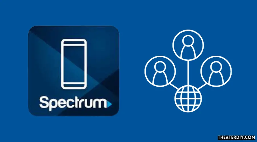 Is Spectrum Mobile GSM or CDMA?