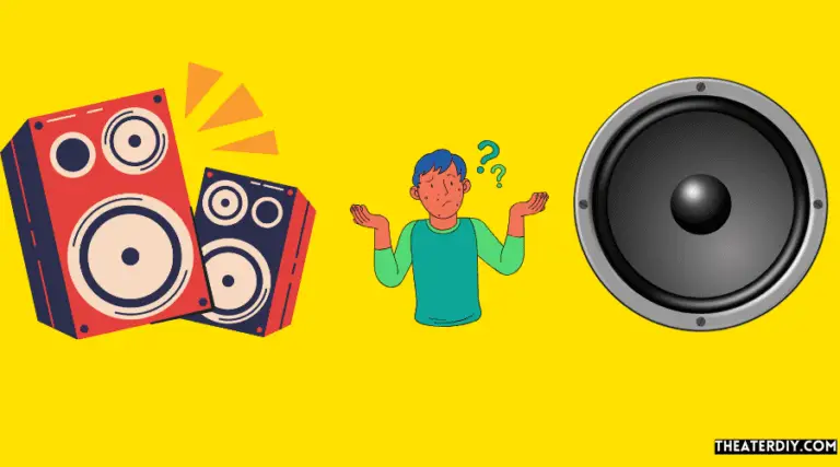 Difference Between Subwoofer Line Level and speaker Level!