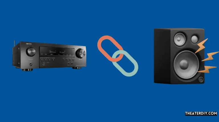 How to Connect Outside Speakers to a Receiver? (2026)