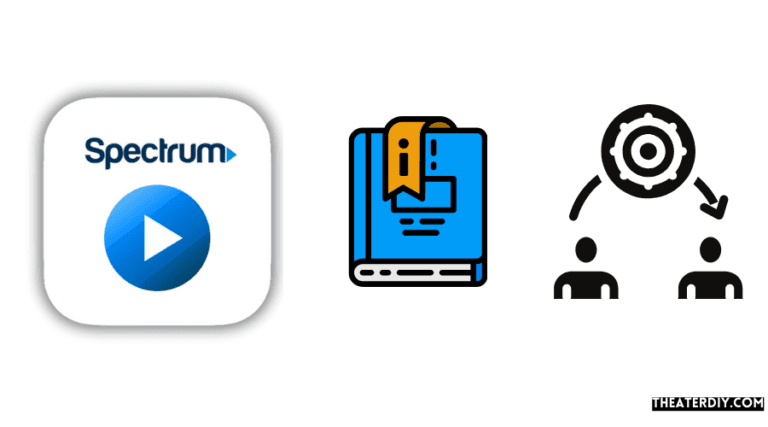 How to Transfer Spectrum Internet to Another Person? (2025)
