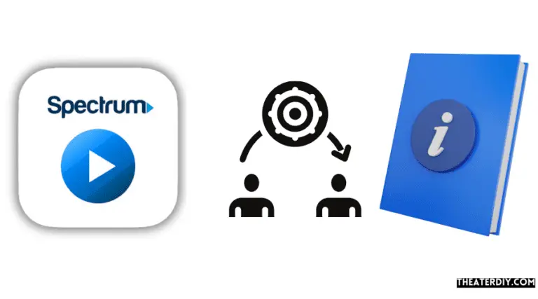 How to Transfer Spectrum Internet to Another Person? (2025)