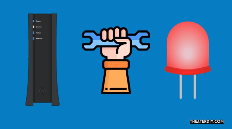 Red Light Spectrum Router (2025)